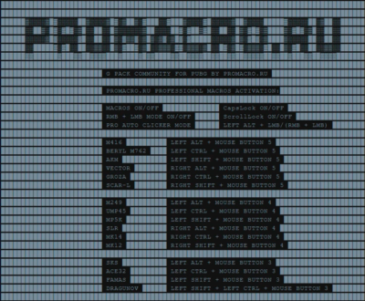 Macros for PUBG G Pack Community | Logitech